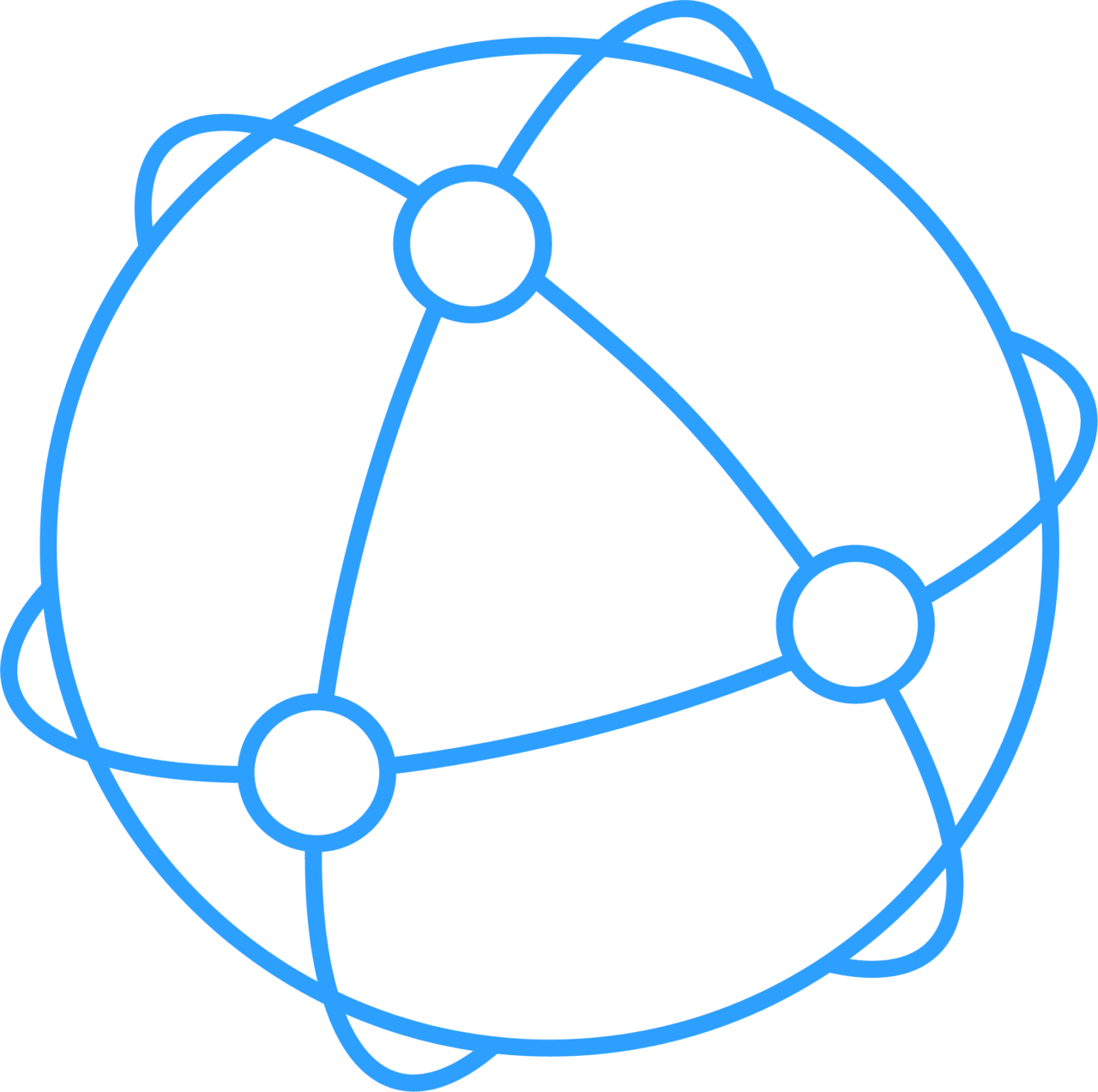 Frequently Asked Questions: The AS400 Connector for MuleSoft